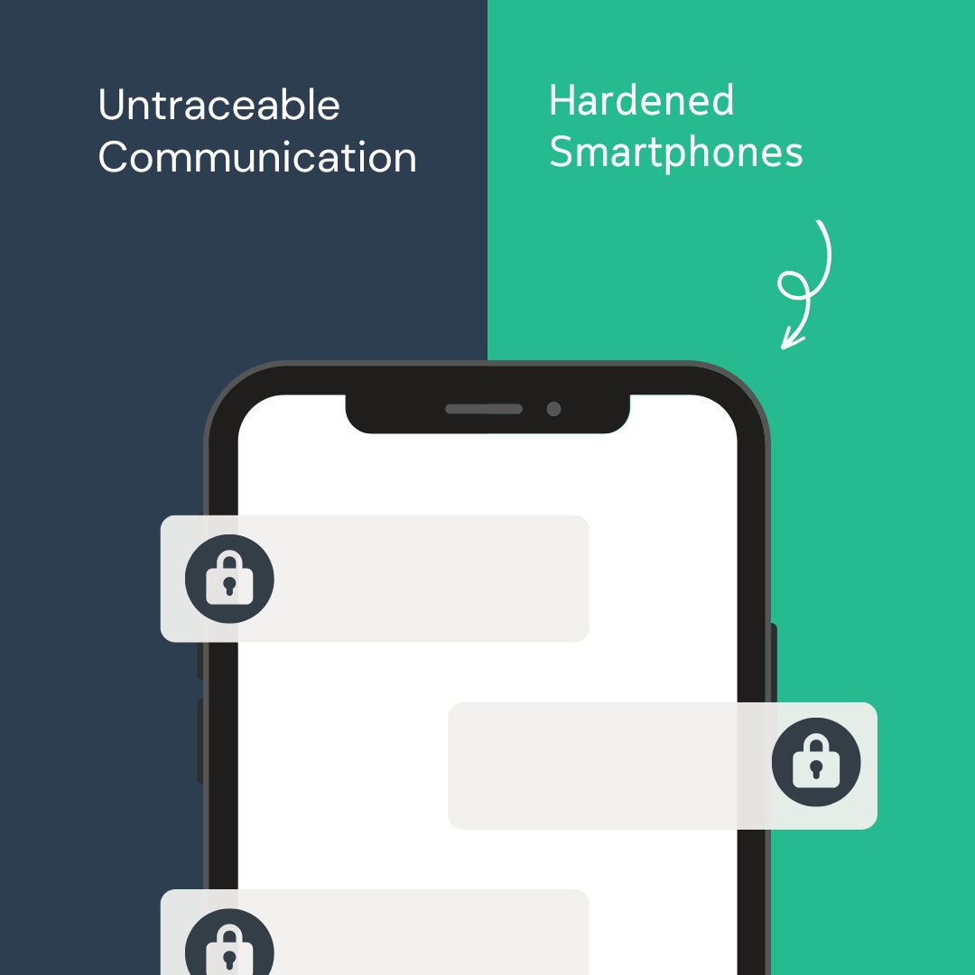 Cipher Phone – Encrypted Mobile Device for Private Communication